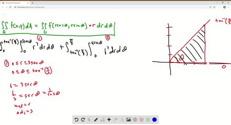 solved sketch the region of integration and convert each polar integral or sum of integrals
