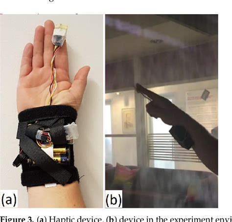 figure 3 from mid air gestural interaction with a large fogscreen semantic scholar