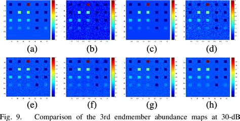 figure 9 from deep interpretable fully cnn structure for sparse hyperspectral unmixing via model