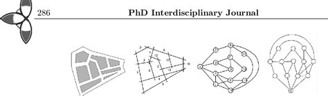[pdf] space syntax analysis methodology of understanding the space semantic scholar