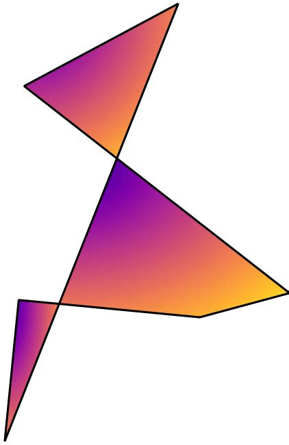 Python Identifying Self Intersections In LineString Using Shapely