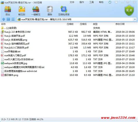 vue开发文档大全 下载 java知识分享网 免费java资源下载