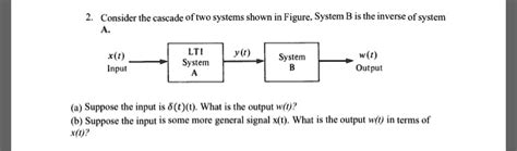 solved consider the cascade of two systems shown in figure system b is the inverse of system a