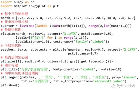 python matplotlib绘制嵌套环状图按月份和季度展示商店销售额 腾讯云开发者社区 腾讯云