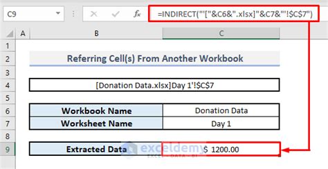 INDIRECT Function With Sheet Name In Excel 4 Practical Uses ExcelDemy