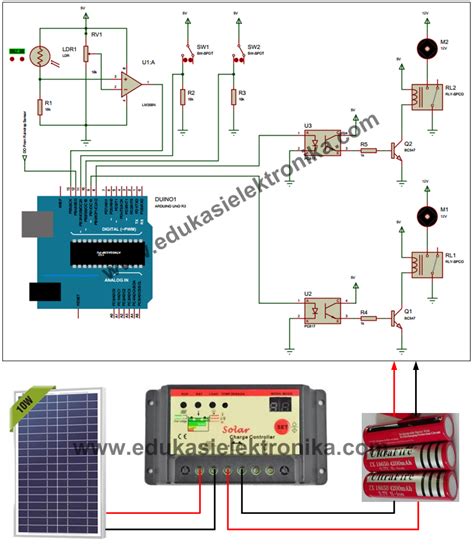 Tutorial Membuat Jemuran Otomatis Berbasis Arduino Uno Dengan Menggunakan Tenaga Matahari