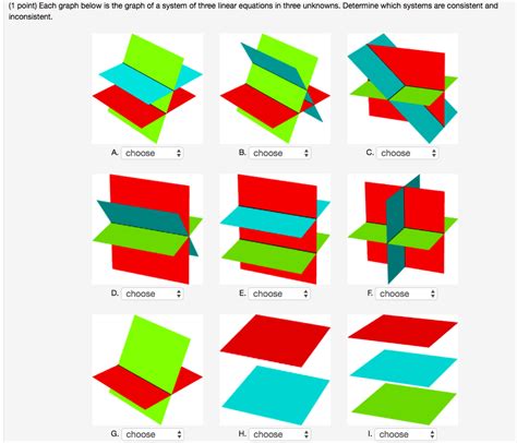 solved 1 point each graph below is the graph of a system