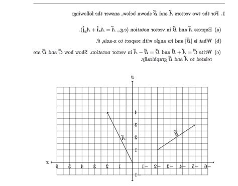 Vector Notation At Vectorified Collection Of Vector Notation Free