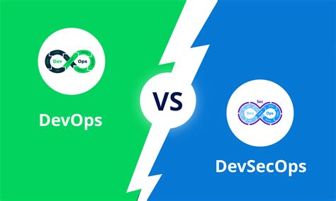 devops vs devsecops unveiling the key differences
