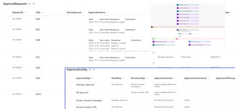 How To Move List Between Sharepoint Tenants With Power Automate