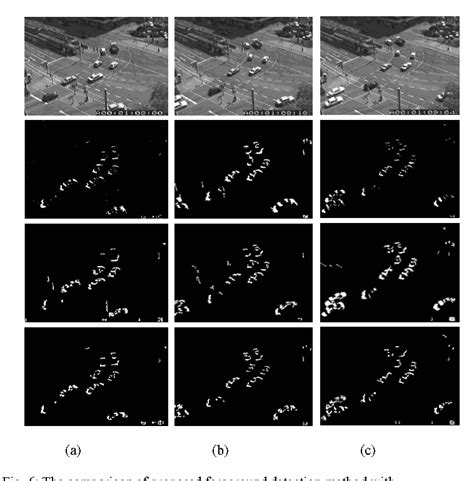 figure 6 from a novel method for moving object detection based on block based frame differencing