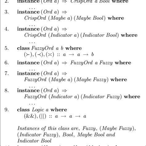 a partial list of haskell type classes for cpl download scientific diagram