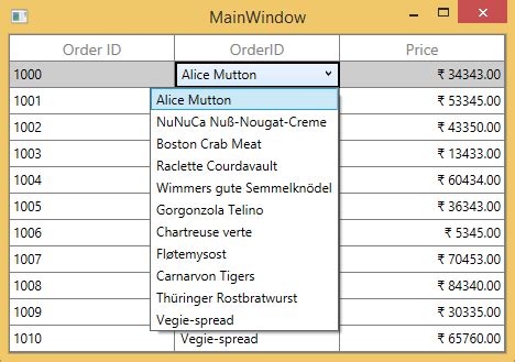 Column Types In WPF DataGrid Control Syncfusion