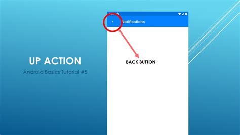 Android Studio Tutorial Up Action Back Button In Toolbar YouTube