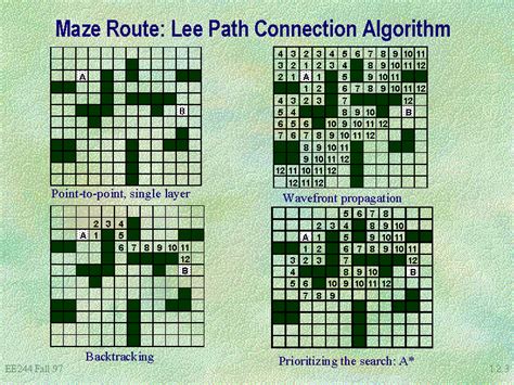maze route lee path connection algorithm