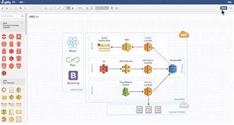 Online Diagram Tool Open Source Northmusli