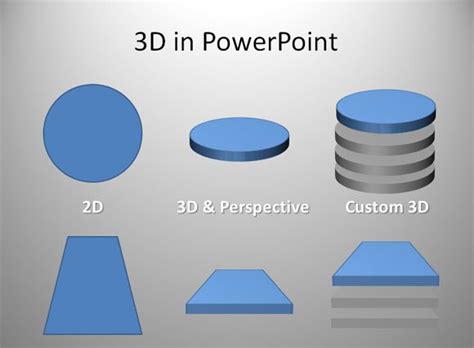 insert 3d model powerpoint
