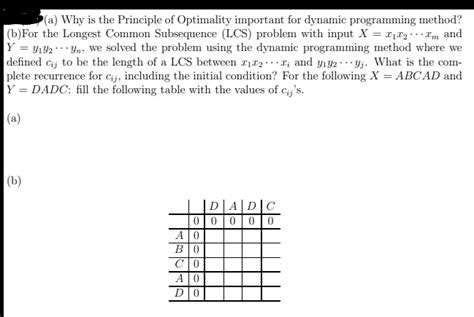 solved a why is the principle of optimality important for dynamic programming method b for