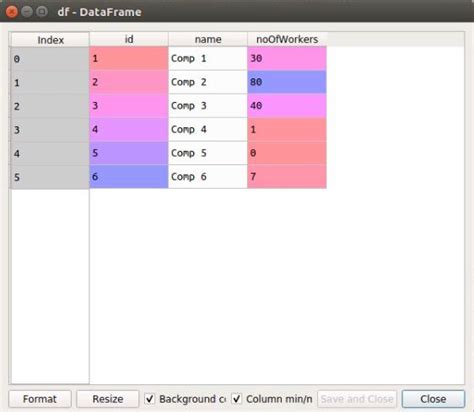 Python Dataframe Count Rows With Condition Stack Overflow