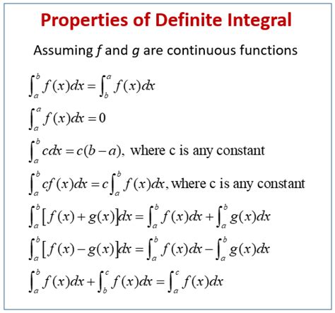 what are the properties of definite integrals