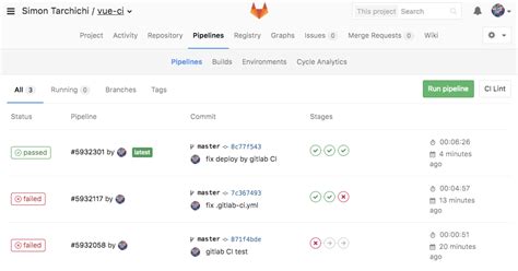 how to use gitlab ci cd for vue js gitlab