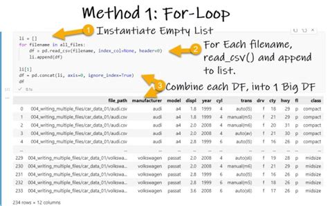 3 Ways To Read Multiple Csv Files For Loop Map List Comprehension Python Bloggers