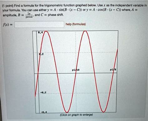 solved point find a formula for the trigonometric function graphed below use x as the