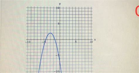 solved three successive transformations are applied to the graph of the func tutorbin