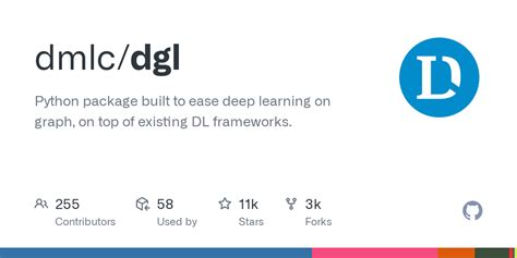 Dgl Dcrnn Py At Master Dmlc Dgl GitHub