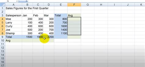 AVERAGE Function In Excel 2 Easy Way
