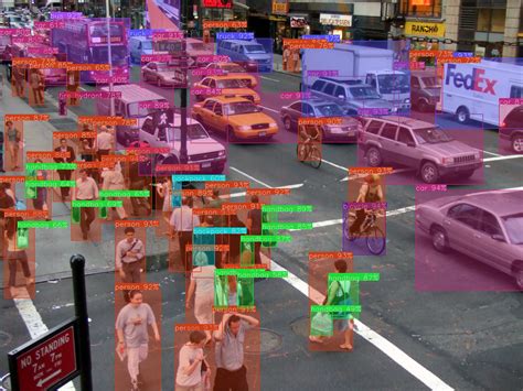 Object Detection Using Yolov And Opencv By Nandini Bansal Towards 88140 Hot Sex Picture