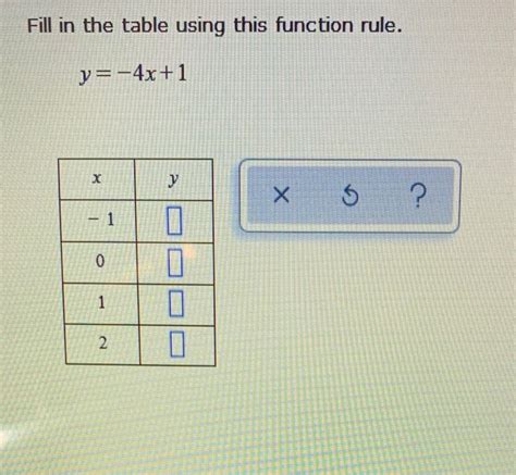 solved fill in the table using this function rule can the