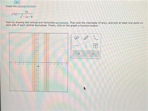 solved graph the rational function f x x2−2x−816 start by