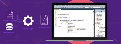 getting started with asp net mvc 3 with razor templat