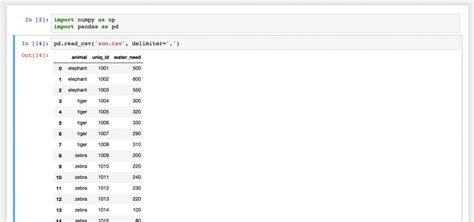 Pandas Read Multiple Csv Files Into Dataframe Printable Online