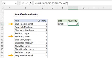 How To Sum Cells In A Pivot Table Printable Online