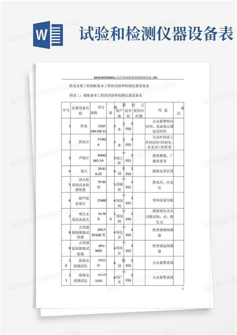 机电安装工程拟配备本工程的试验和检测仪器设备表Word模板下载 编号qpbrooyp 熊猫办公