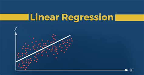 a z guide to linear regression everything you need to know