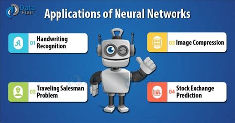 artificial neural network applications 4 real world applications of ann dataflair