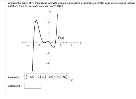 solved analyze the graph of f then list all intervals