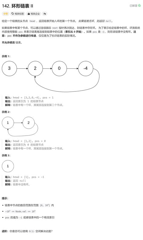 leetcode nowcoder 链表经典算法oj练习4 ew帮帮网