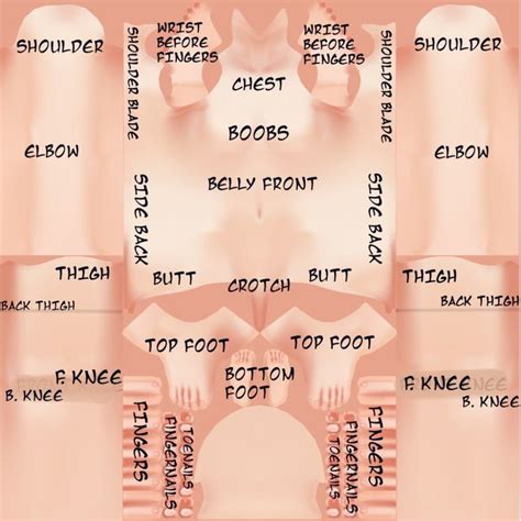 ボードV Modelのピン