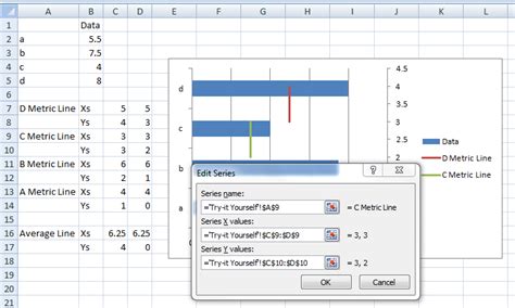 how to add a vertical line to a horizontal bar chart