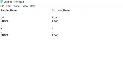 sql sqlplus formatting width as specified stack overflow