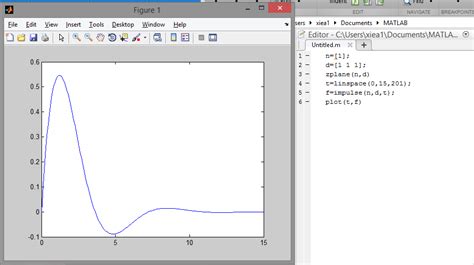 matlab analysis of several transfer functions andy s technology site