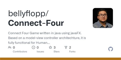 Github Bellyflopp Connect Four Connect Four Game Written In Java