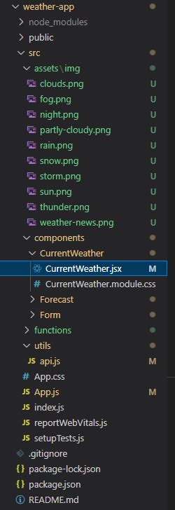 javascript inserting images into jsx using a function react stack overflow