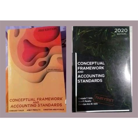 CONCEPTUAL FRAMEWORK AND ACCOUNTING STANDARDS BY VALIX 2022 2020
