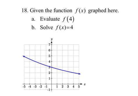 solved 18 given the function f x graphed here a evaluate