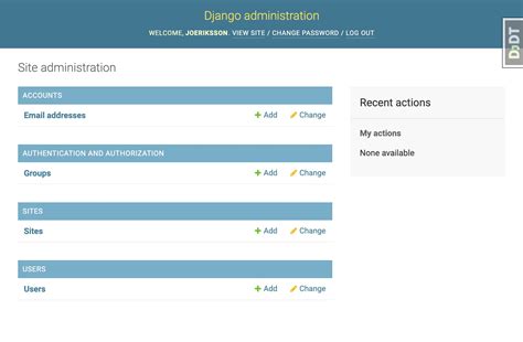 Django Admin